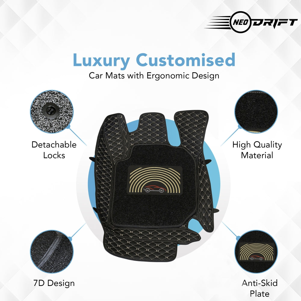 Buy Neodrift 7D Mats for Tata Nexon | Best Car Floor Mats